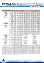 700-C2 - BERMAD CS Ltd - PDF Catalogs | Technical Documentation | Brochure