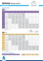 700 Series Large Size Series Engineering - BERMAD CS Ltd - PDF Catalogs ...