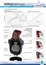 Air Valve C50 - BERMAD CS Ltd - PDF Catalogs | Technical Documentation ...