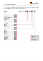 LED Matrix Display Series LX P6 RGB - VISUAL ELECTRONIC GmbH - PDF ...