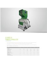 GE Series of powerful granulator - ENMA Granulator (China) Co.,Ltd ...