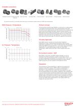 B10T - SWEP International - PDF Catalogs | Technical Documentation ...