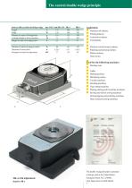 NIVELL - NIVELL - PDF Catalogs | Technical Documentation | Brochure