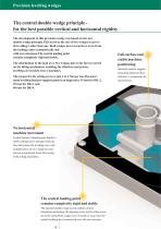 NIVELL - NIVELL - PDF Catalogs | Technical Documentation | Brochure