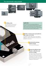 NIVELL - NIVELL - PDF Catalogs | Technical Documentation | Brochure