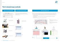 Automation - Bottero - PDF Catalogs | Technical Documentation | Brochure