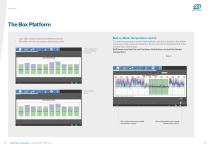 Automation - Bottero - PDF Catalogs | Technical Documentation | Brochure