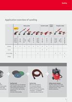 SUPRAFLEX - Flex - PDF Catalogs | Technical Documentation | Brochure