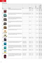 TRINOXFLEX - Flex - PDF Catalogs | Technical Documentation | Brochure