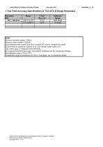 1000 SERIES - TRANSMILLE - PDF Catalogs | Technical Documentation ...