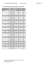 1000 SERIES - TRANSMILLE - PDF Catalogs | Technical Documentation ...