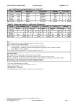 4610M Extended Specifications - V1.5 - TRANSMILLE - PDF Catalogs ...