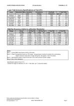 4610M Extended Specifications - V1.5 - TRANSMILLE - PDF Catalogs ...