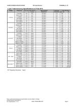 4610M Extended Specifications - V1.5 - TRANSMILLE - PDF Catalogs | Technical Documentation ...