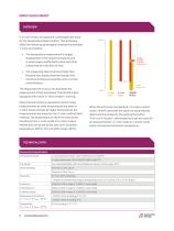 Impac IGAR 6 Datasheet - ADVANCED ENERGY - PDF Catalogs | Technical ...