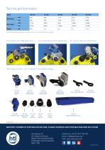 HTL 3-in-1 Hydraulic Torque Wrench - HTL (Hire Torque Ltd) - PDF ...