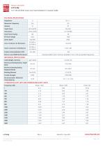 LCF12-50J - SSB-Electronic GmbH - PDF Catalogs | Technical Documentation | Brochure
