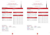 RF CABLE SOLUTIONS - SSB-Electronic GmbH - PDF Catalogs | Technical ...