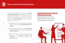 SETTING THE WORLD STANDARD - SSB-Electronic GmbH - PDF Catalogs ...