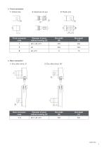 Actuator LD3 - Moteck Electric Corp - PDF Catalogs | Technical ...