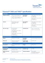 T402 and T402HR - Tracerco Ltd - PDF Catalogs | Technical Documentation ...