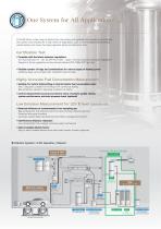 CVS-ONE Brochure - HORIBA STEC - PDF Catalogs | Technical Documentation ...