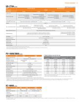 Pressure Controller - HORIBA STEC - PDF Catalogs | Technical ...