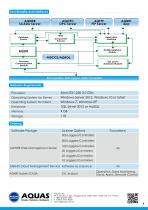 AQWEB Cloud Management Server Software - Aquas Incorporation - PDF ...