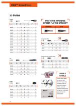 Screwdriver catalogue - BAHCO - PDF Catalogs | Technical Documentation ...