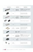 Connectors product catalog no. 27 - ept - PDF Catalogs | Technical ...