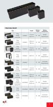 Connectors product overview - ept - PDF Catalogs | Technical ...
