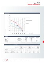 HM2.0 - ept - PDF Catalogs | Technical Documentation | Brochure