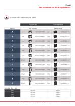 ZERO8 - ept - PDF Catalogs | Technical Documentation | Brochure