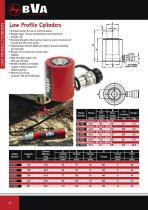 BVA hydraulic - BVA Hydraulics - PDF Catalogs | Technical Documentation ...