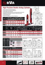 BVA hydraulic - BVA Hydraulics - PDF Catalogs | Technical Documentation ...
