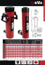 BVA hydraulic - BVA Hydraulics - PDF Catalogs | Technical Documentation ...