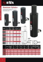 BVA hydraulic - BVA Hydraulics - PDF Catalogs | Technical Documentation ...