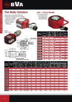 BVA hydraulic - BVA Hydraulics - PDF Catalogs | Technical Documentation ...
