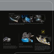 Magna - Fimap - PDF Catalogs | Technical Documentation | Brochure