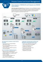 Field Device Connectivity for Digital Plant Asset Management and ...