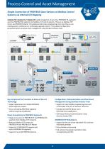 Field Device Connectivity for Digital Plant Asset Management and ...