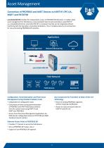 Field Device Connectivity for Digital Plant Asset Management and ...