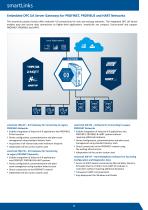 OPC UA Expertise - Softing Industrial Automation - PDF Catalogs ...
