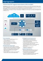 OPC UA Expertise - Softing Industrial Automation - PDF Catalogs | Technical Documentation | Brochure