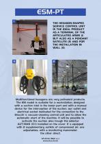 ESM-PT - Stucchi 1950 S.r.l. - PDF Catalogs | Technical Documentation ...