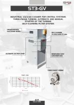 ST3-GV - Stucchi 1950 S.r.l. - PDF Catalogs | Technical Documentation ...