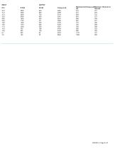 G-1600, G-1600 25 HP Phase Drive - RAE Corporation - PDF Catalogs ...