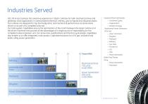 Industrial Steam Turbines - GE Steam Turbines - PDF Catalogs ...