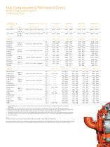 WAUKESHA* GAS ENGINES POWER RATINGS - GE Steam Turbines - PDF Catalogs ...