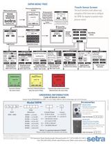 Model SRPM - SETRA - PDF Catalogs | Technical Documentation | Brochure